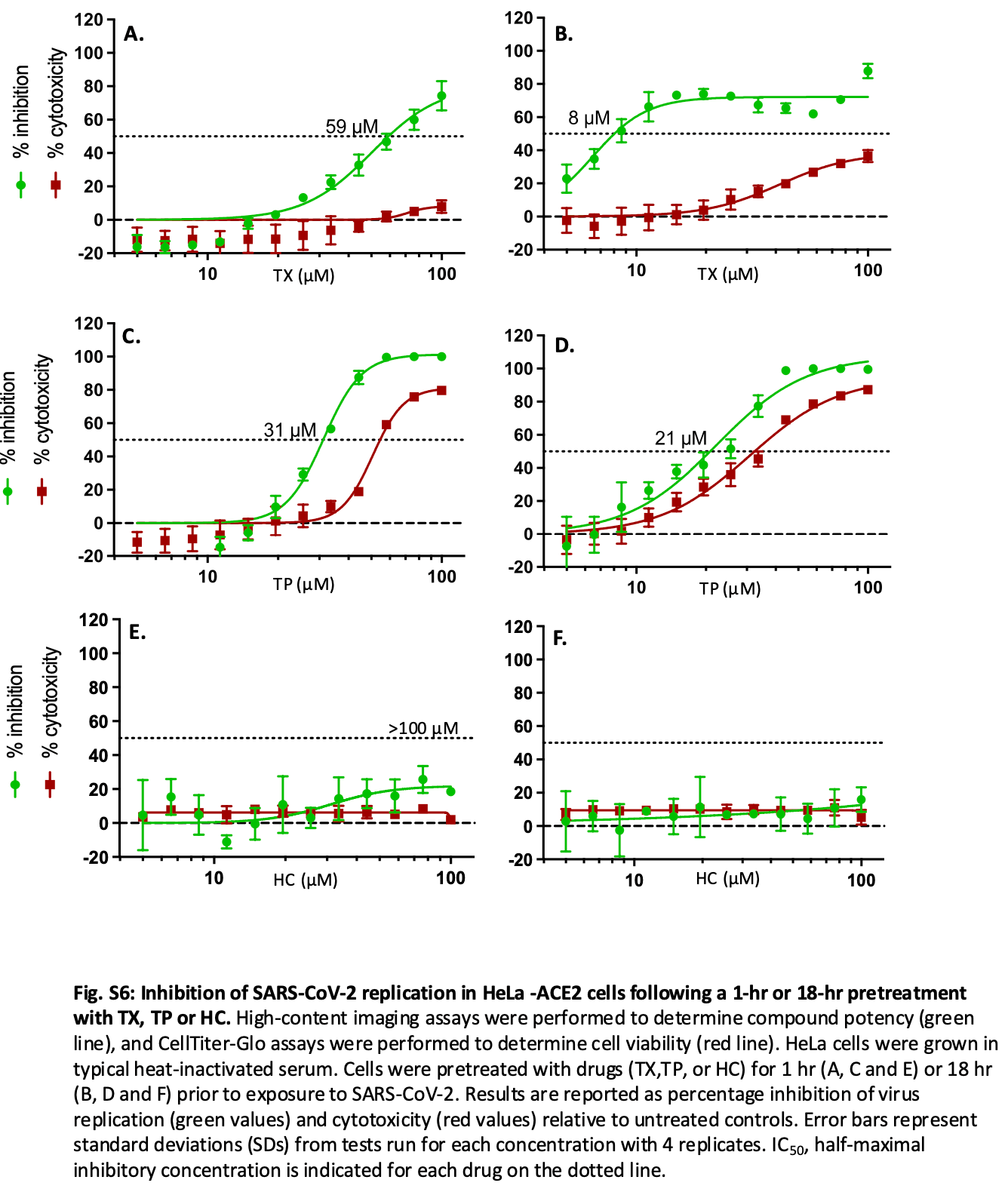 Davis: Discovery of a nasal spray steroid, tixocortol, as an inhibitor ...