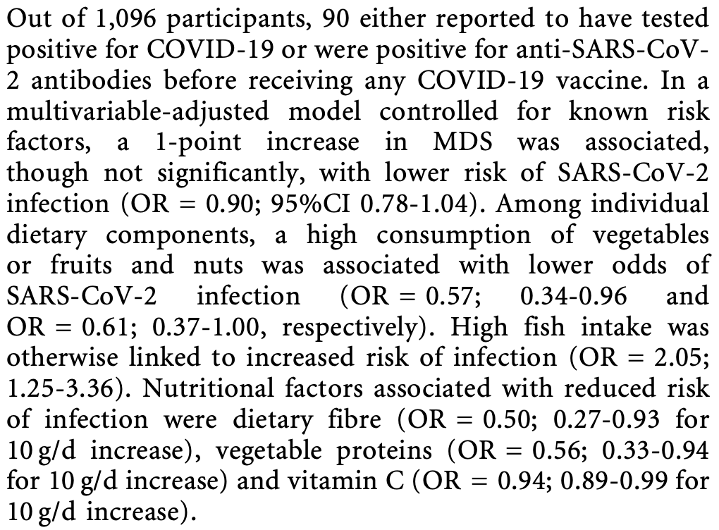 Bonaccio: Dietary factors and risk of SARS-CoV-2 infection in the Moli ...