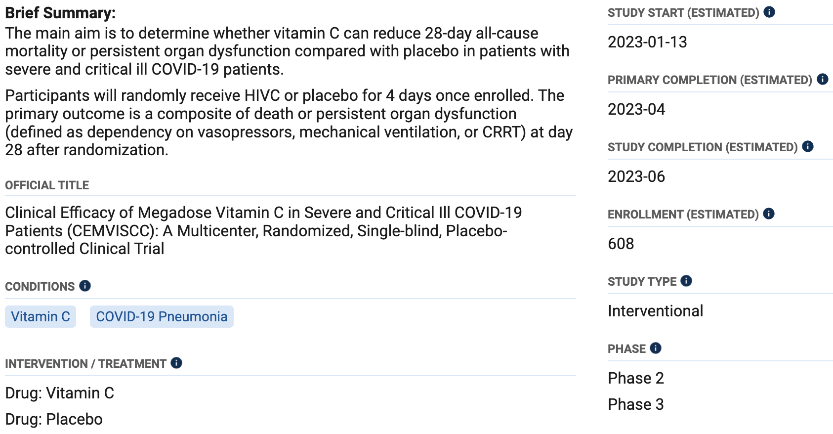 CEMVISCC: Clinical Efficacy of Megadose Vitamin C in Severe and ...